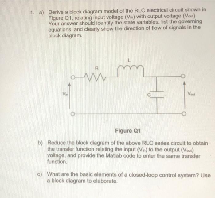 Solved 1. a) Derive a block diagram model of the RLC | Chegg.com