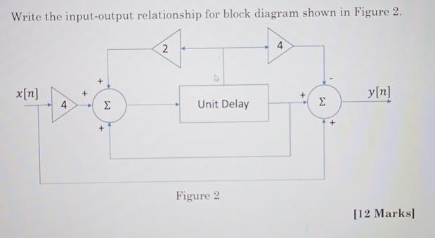Write the input-output relationship for block diagram | Chegg.com
