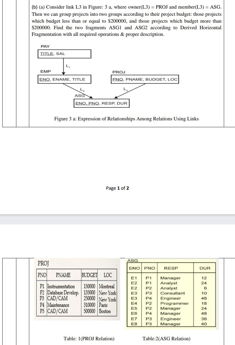 Solved find two fragmentation using derived horizontal | Chegg.com