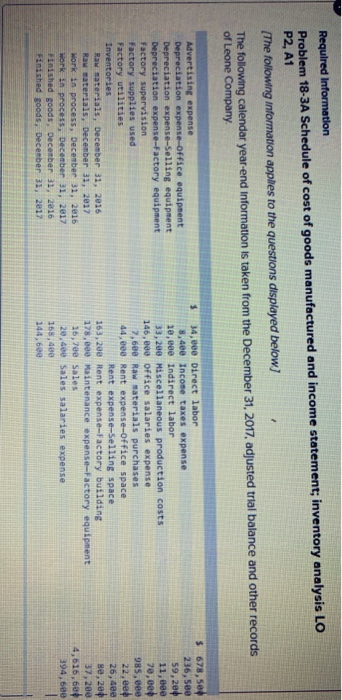 Solved Required Information Problem 18-1A Cost computation, | Chegg.com