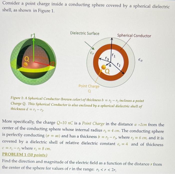 Solved Consider a point charge inside a conducting sphere | Chegg.com