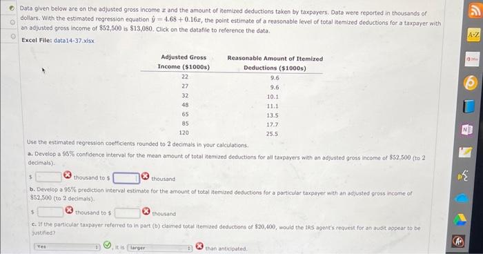 Solved Data given below are on the adjusted gross income x | Chegg.com