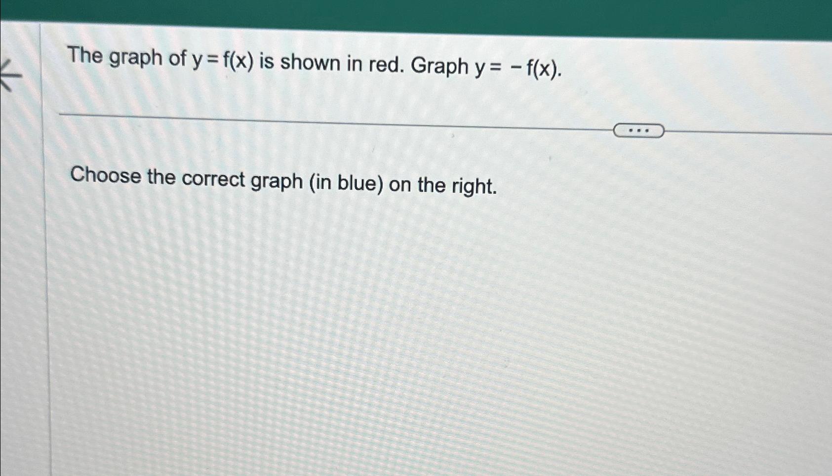 Solved The graph of y=f(x) ﻿is shown in red. Graph | Chegg.com