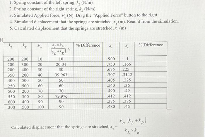 Solved 1. Spring constant of the left spring, kL( N/m) 2. | Chegg.com