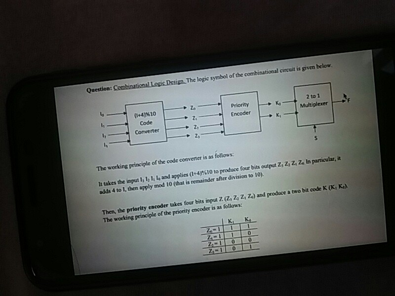 Solved Question Combinational Logic Design The Logic 5139