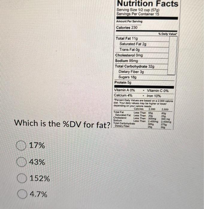 Solved Which is the \%DV for fat? 17% 43% 152% 4.7% | Chegg.com
