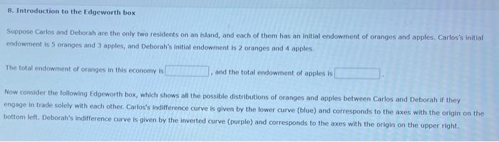 Solved 8. Introduction to the Edgeworth box Suppose Carlos | Chegg.com
