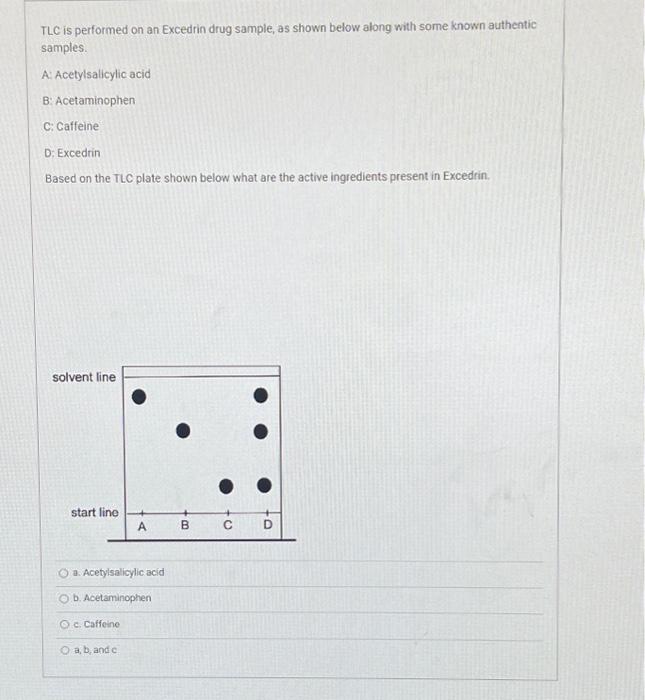 Solved TLC is performed on an Excedrin drug sample, as shown | Chegg.com