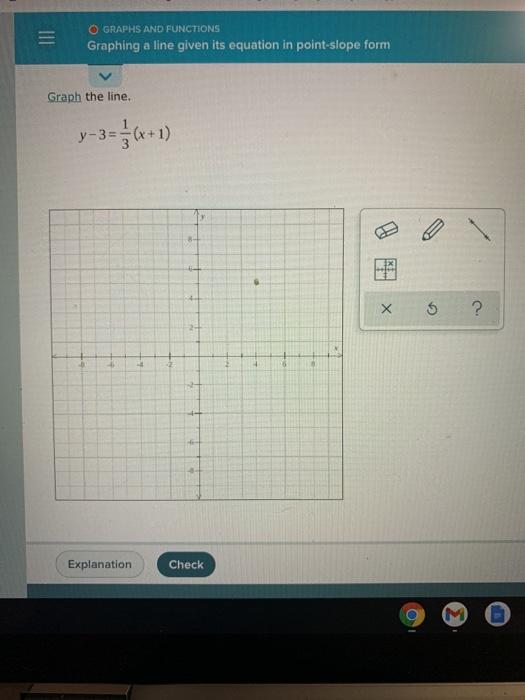 Solved O GRAPHS AND FUNCTIONS Graphing a line given its | Chegg.com