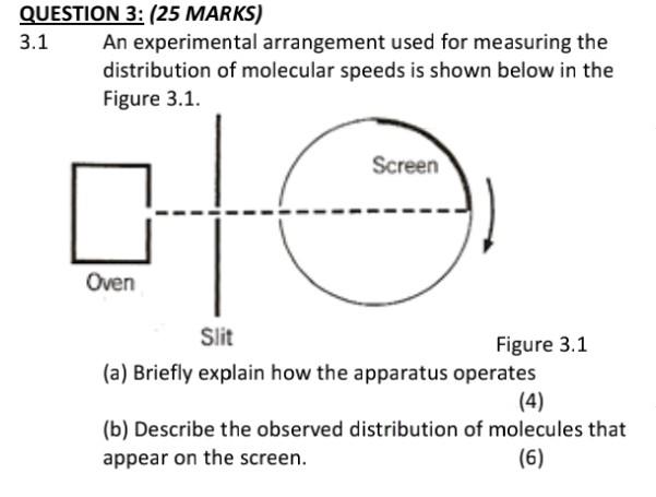 Solved Question 3 25 Marks 31 An Experimental