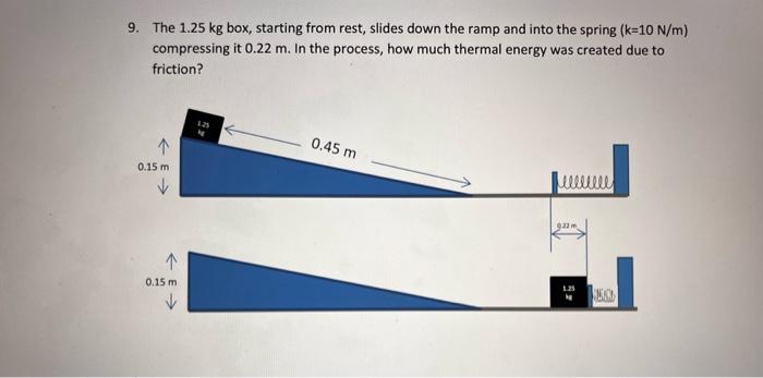 Solved 9. The 1.25 kg box, starting from rest, slides down | Chegg.com