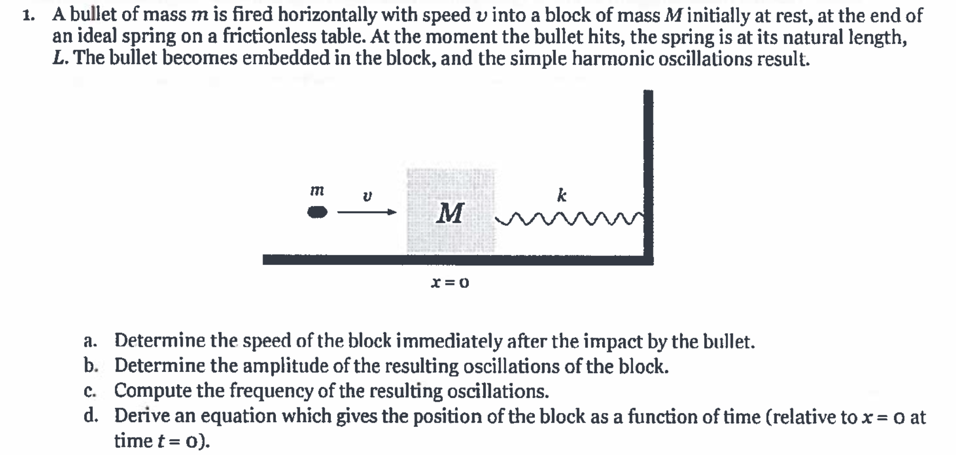 Solved A bullet of mass m ﻿is fired horizontally with speed | Chegg.com