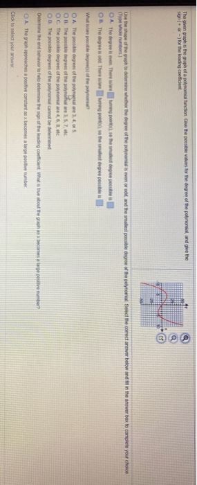 Solved The given graph is the graph of a polynomial function | Chegg.com
