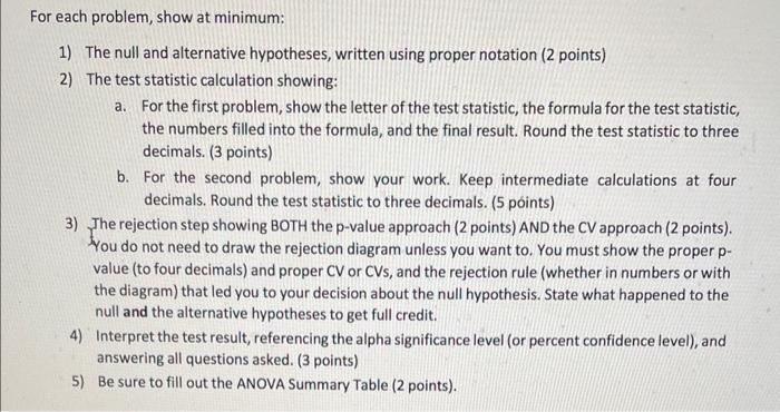 Solved For each problem, show at minimum: 1) The null and | Chegg.com