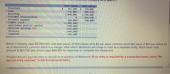 Solved Book Value Fair Value Inventory Land Buildings | Chegg.com