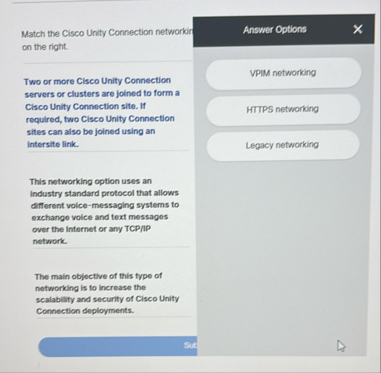 Solved Match the Cisco Unity Connection networkir on the | Chegg.com