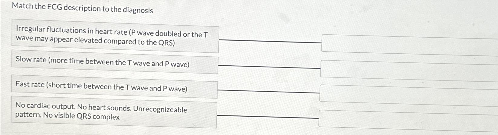 Solved Match the ECG description to the diagnosisIrregular | Chegg.com