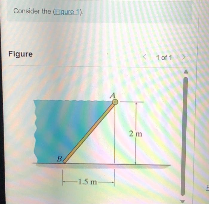 Solved Consider the (Figure 1). FigureDetermine the | Chegg.com