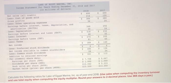 Solved Problem 3-30 Calculating Ratios (LG3-1, LG3-2, LG3-3, | Chegg.com