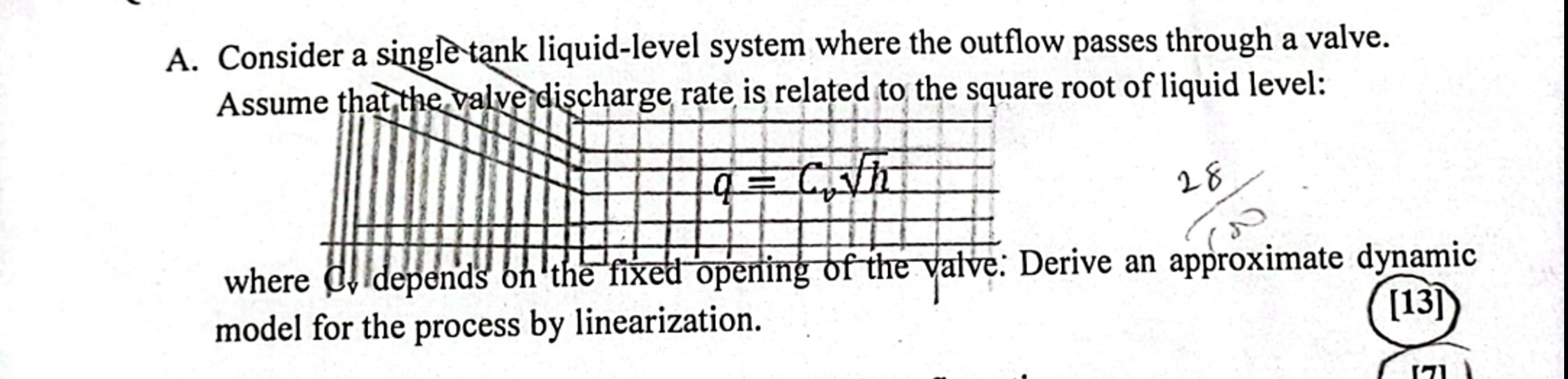 Solved A. ﻿Consider a singletank liquid-level system where | Chegg.com