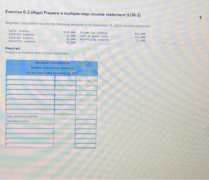 Solved Exercise 6-2 (Algo) Prepare a multiple-step income | Chegg.com