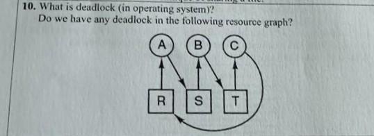 Solved 10. What is deadlock (in operating system)? Do we | Chegg.com