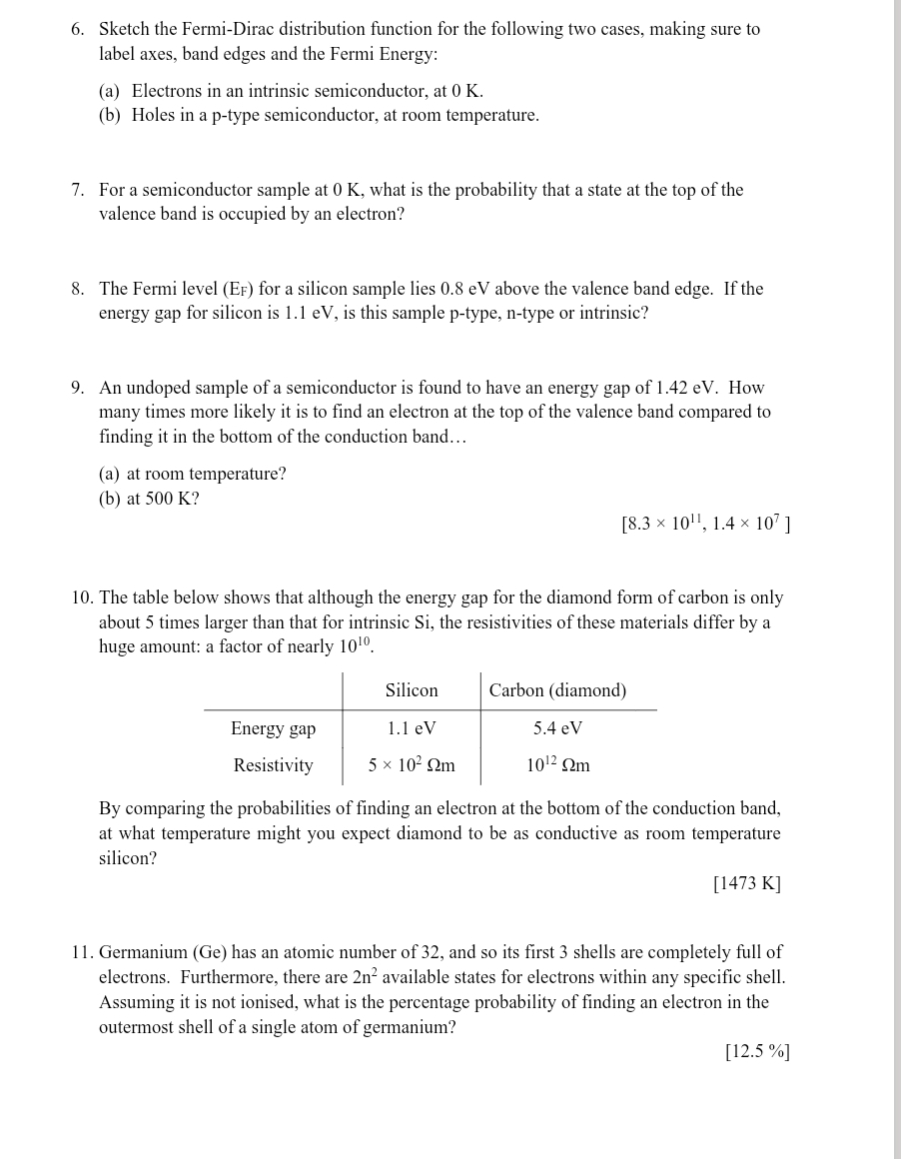 Solved Sketch the Fermi-Dirac distribution function for the | Chegg.com