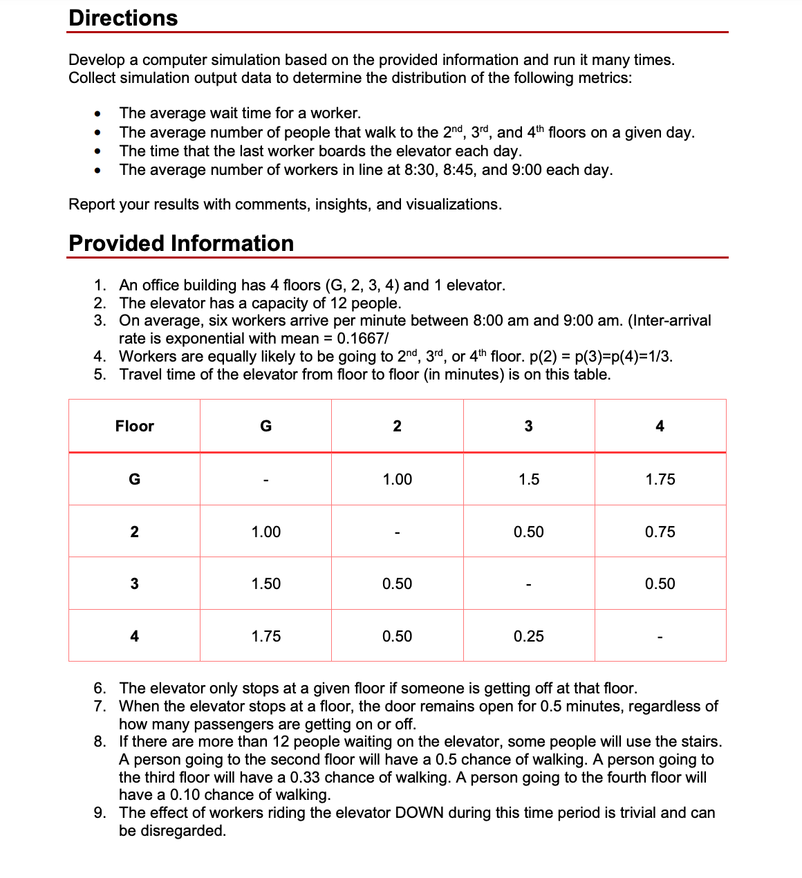 In python develop a computer simulation based on the | Chegg.com