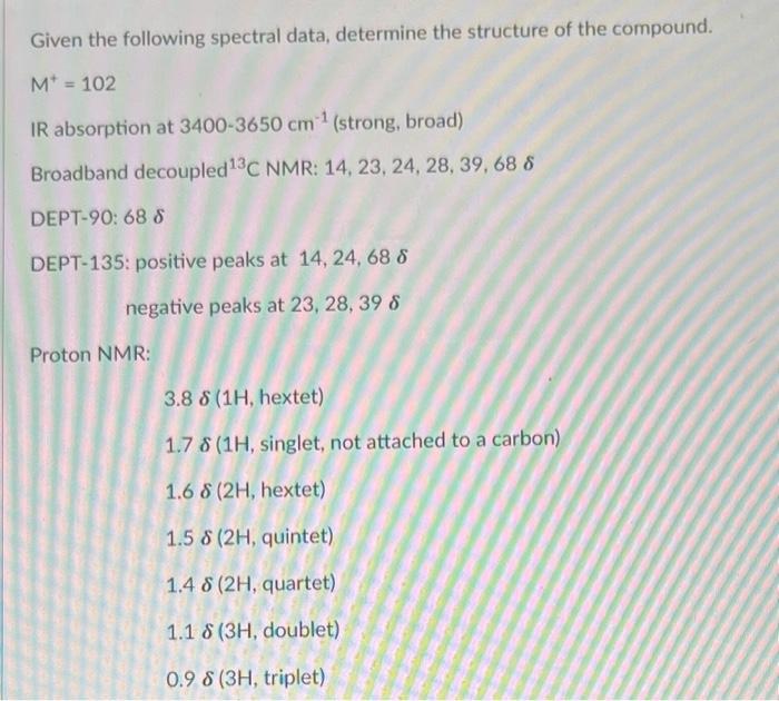 Solved Given the following spectral data, determine the | Chegg.com