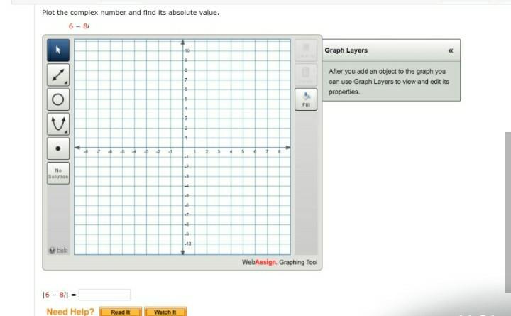 Solved Plot the complex number and find its absolute value. | Chegg.com