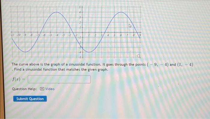 Solved The curve above is the graph of a sinusoidal | Chegg.com