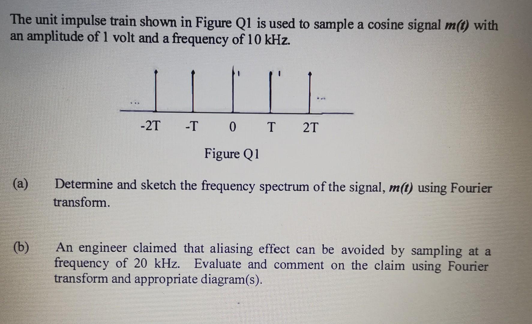 Solved The unit impulse train shown in Figure Q1 is used to | Chegg.com