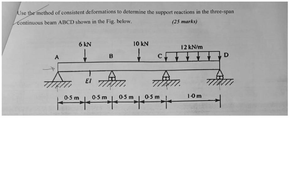 Solved Use the method of consistent deformations to | Chegg.com