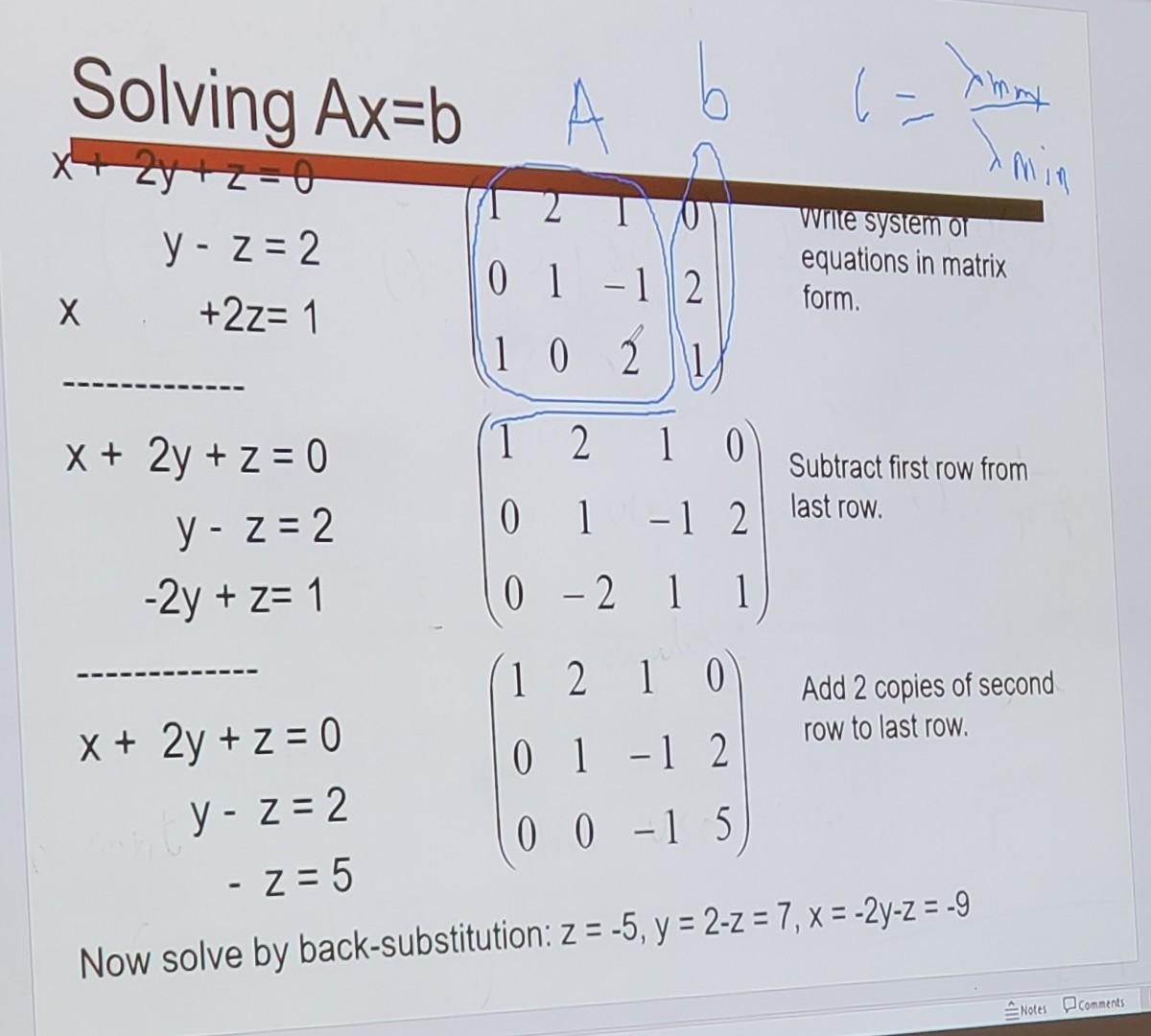 Solved Solving Ax=b Add 2 copies of second row to last row. | Chegg.com