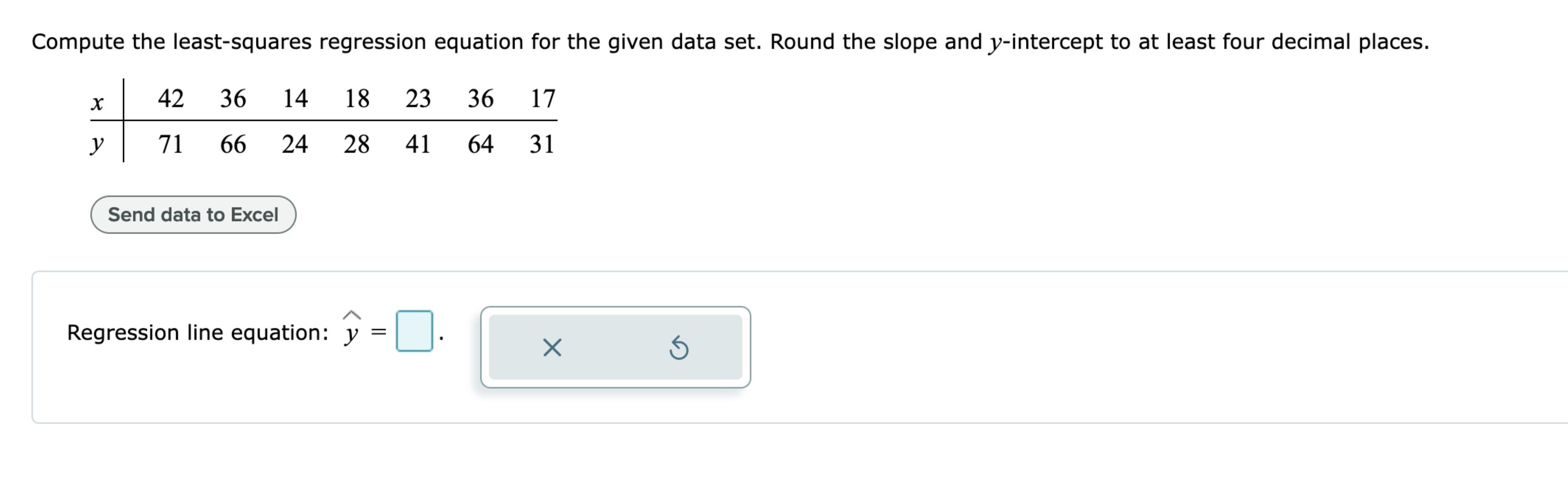 Solved Compute the least-squares regression equation for the | Chegg.com