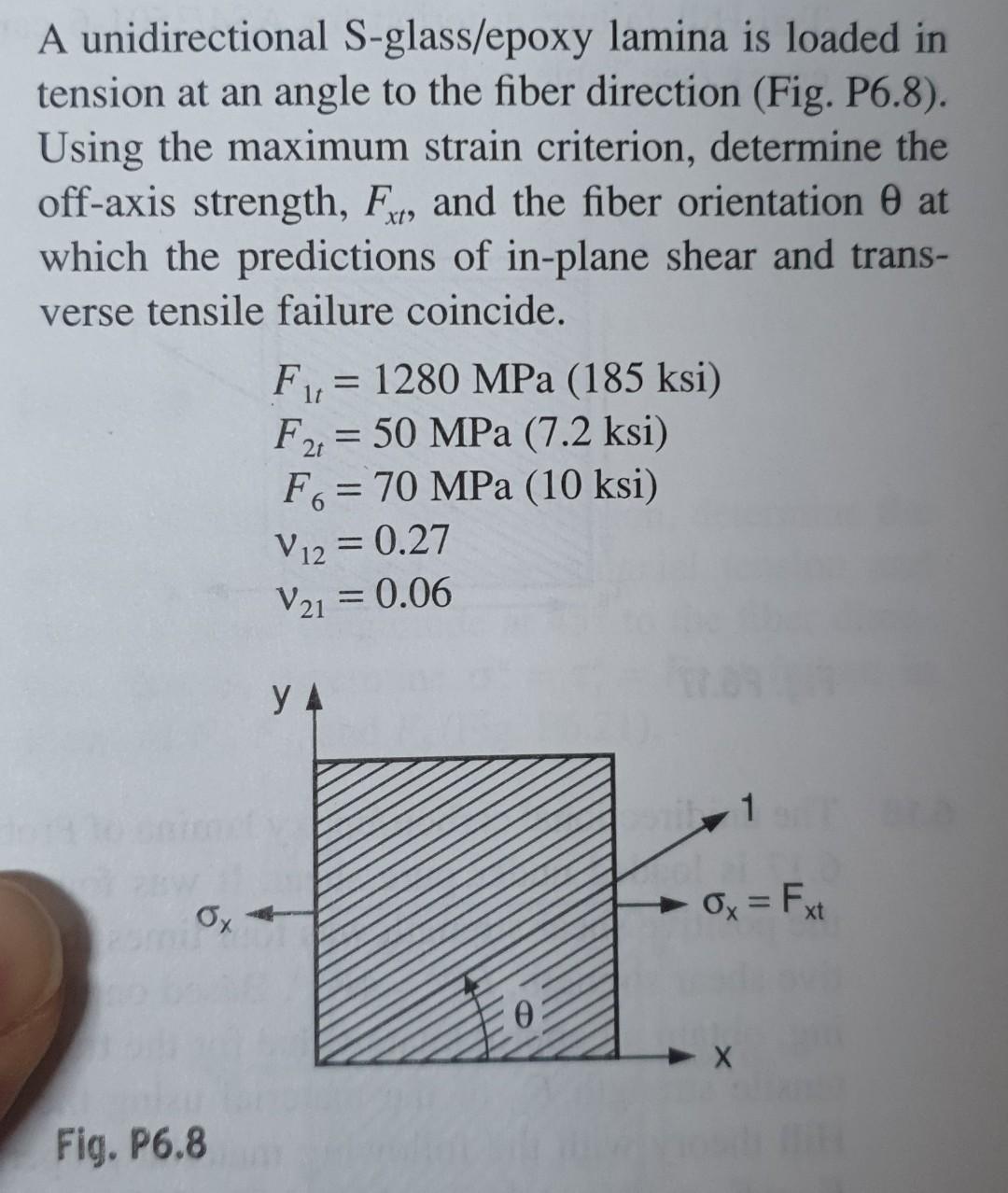 Solved xt A unidirectional S-glass/epoxy lamina is loaded in | Chegg.com