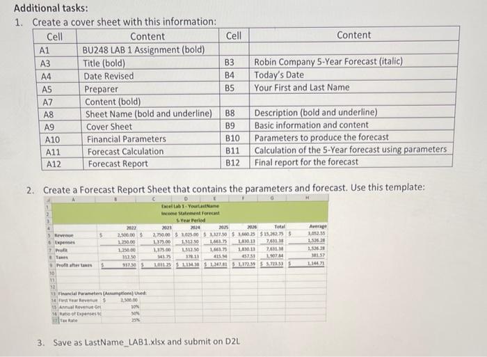 EXCEL Lab 1-Good Spreadsheet Design Goal: Create a | Chegg.com
