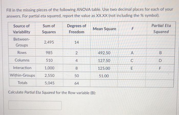 Solved Fill in the missing pieces of the following ANOVA | Chegg.com