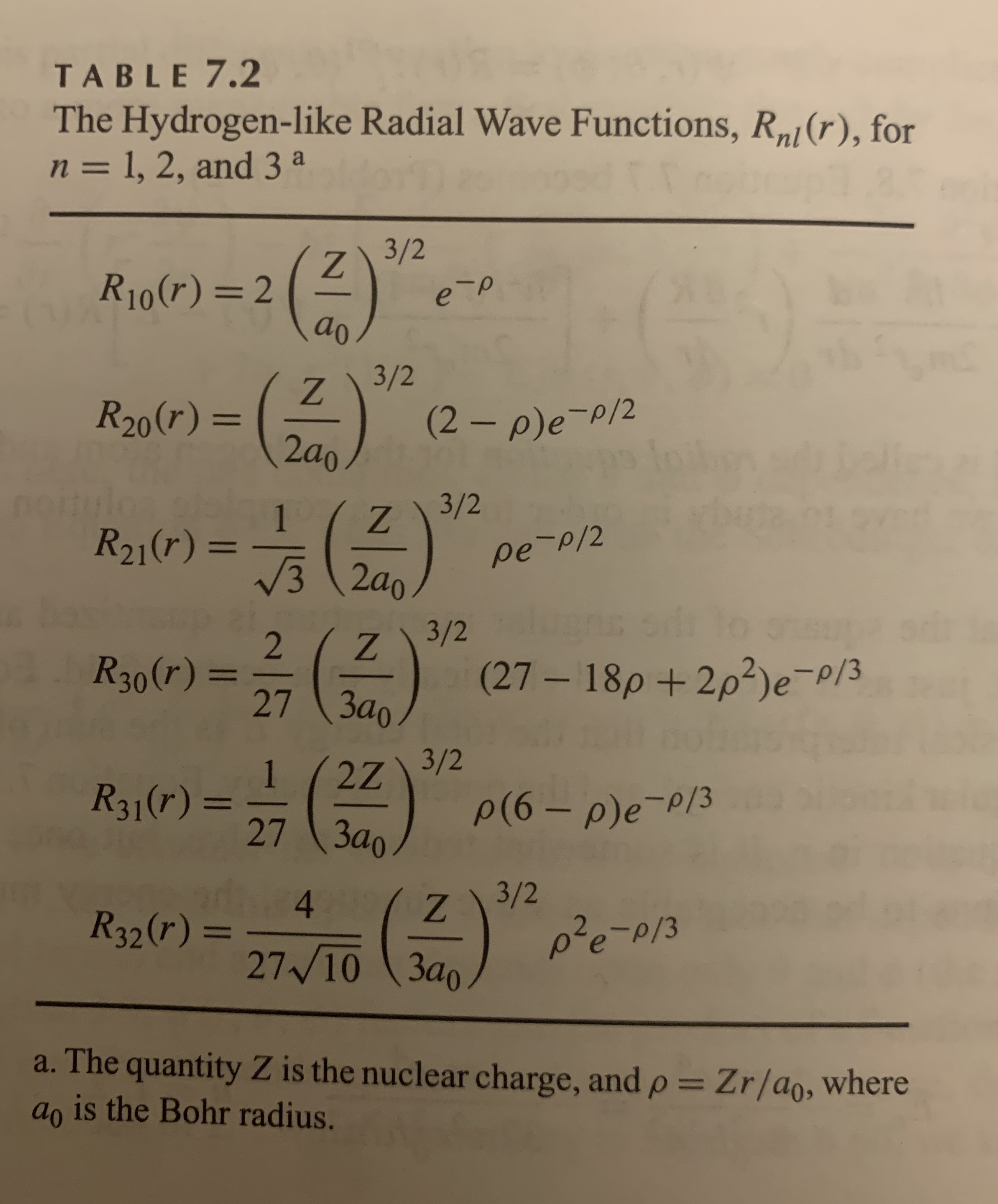 Solved Show that the radial functions given in table 7.2 | Chegg.com