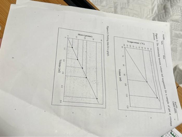 A. READING A GRAPH: A graph is a visual display of | Chegg.com
