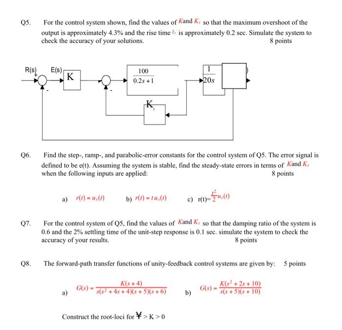 Solved Q2. For the C.E. of the feedback control system | Chegg.com