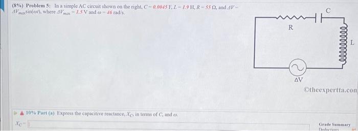 Solved (8\%) Problem 5: In a simple AC circuit shown on the | Chegg.com