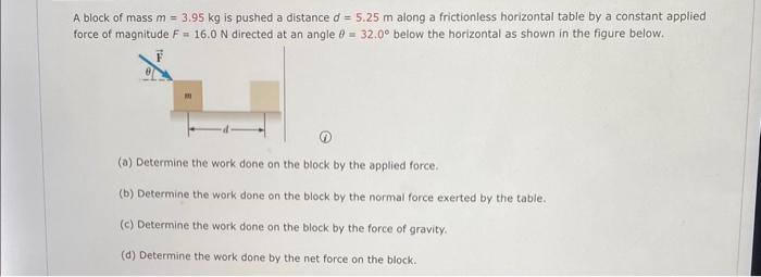 Solved A block of mass m=3.95 kg is pushed a distance d=5.25 | Chegg.com