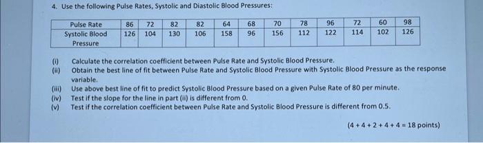 Solved 4. Use the following Pulse Rates, Systolic and | Chegg.com