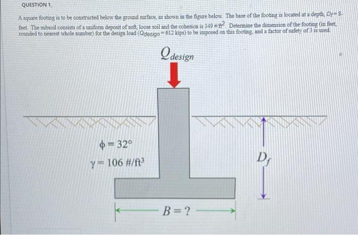 Solved QUESTION 1 A square footing is to be constructed | Chegg.com