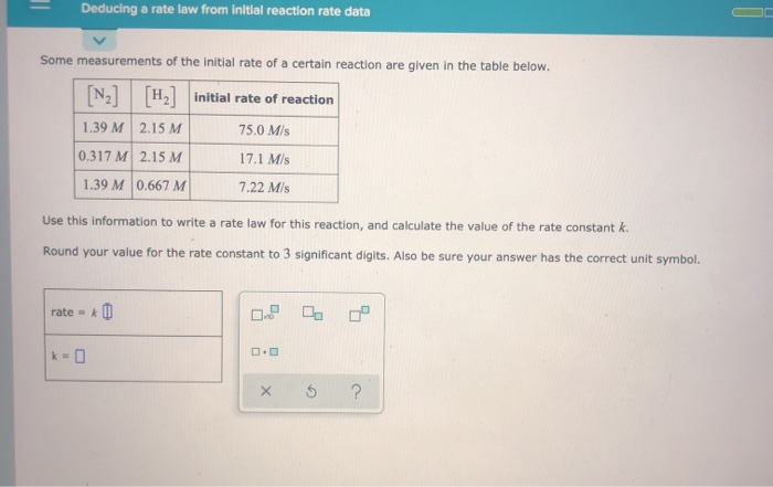 Solved Deducing a rate law from initial reaction rate data | Chegg.com