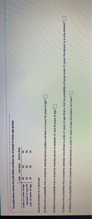 Solved The table below shows the soft drinks preferences of | Chegg.com