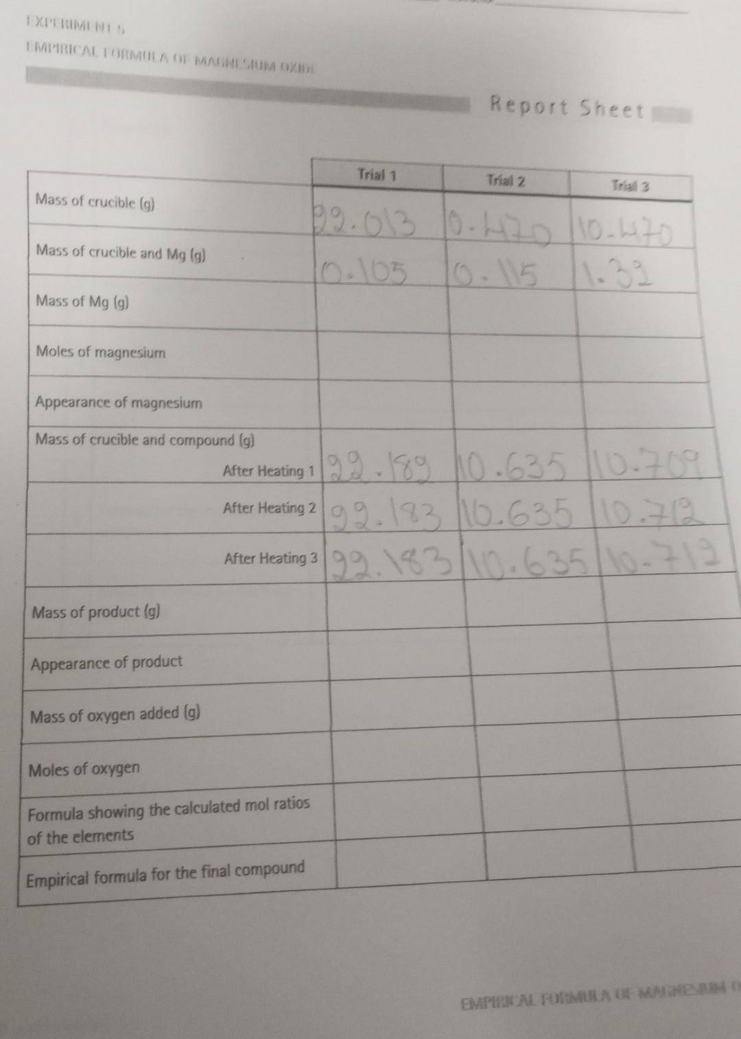 Solved Report Sheet SAMPLE CALCULATIONS 1. List two steps | Chegg.com