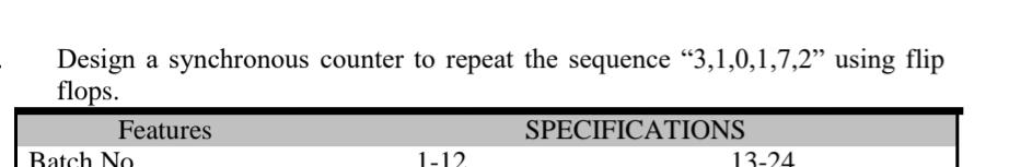 Solved Design A Synchronous Counter To Repeat The Sequence 0747