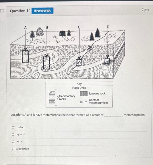 Solved Locations A and B have metamorphic rocks that formed | Chegg.com